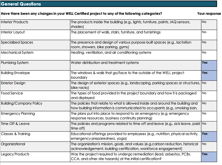 Use the recertification tool for WELL at scale – WELL Support
